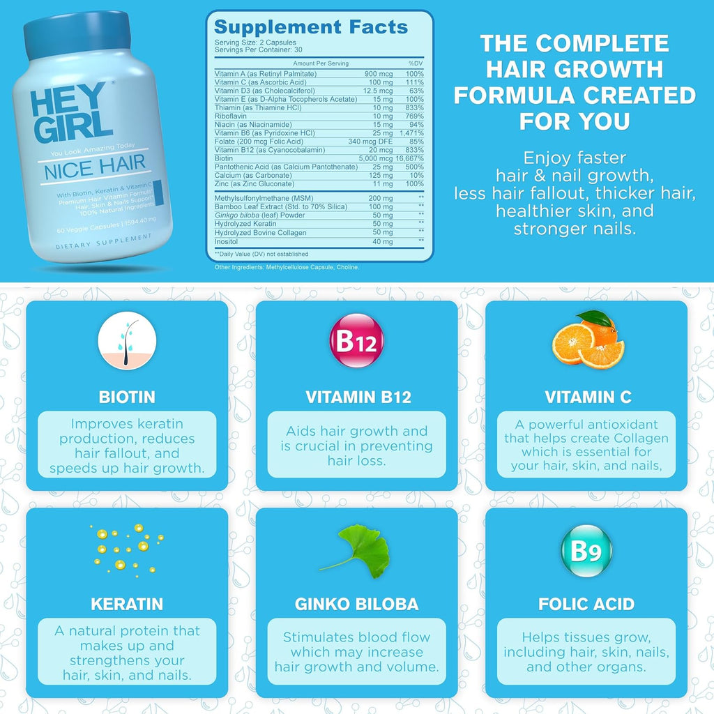 folic acid supplements for healthy hair
