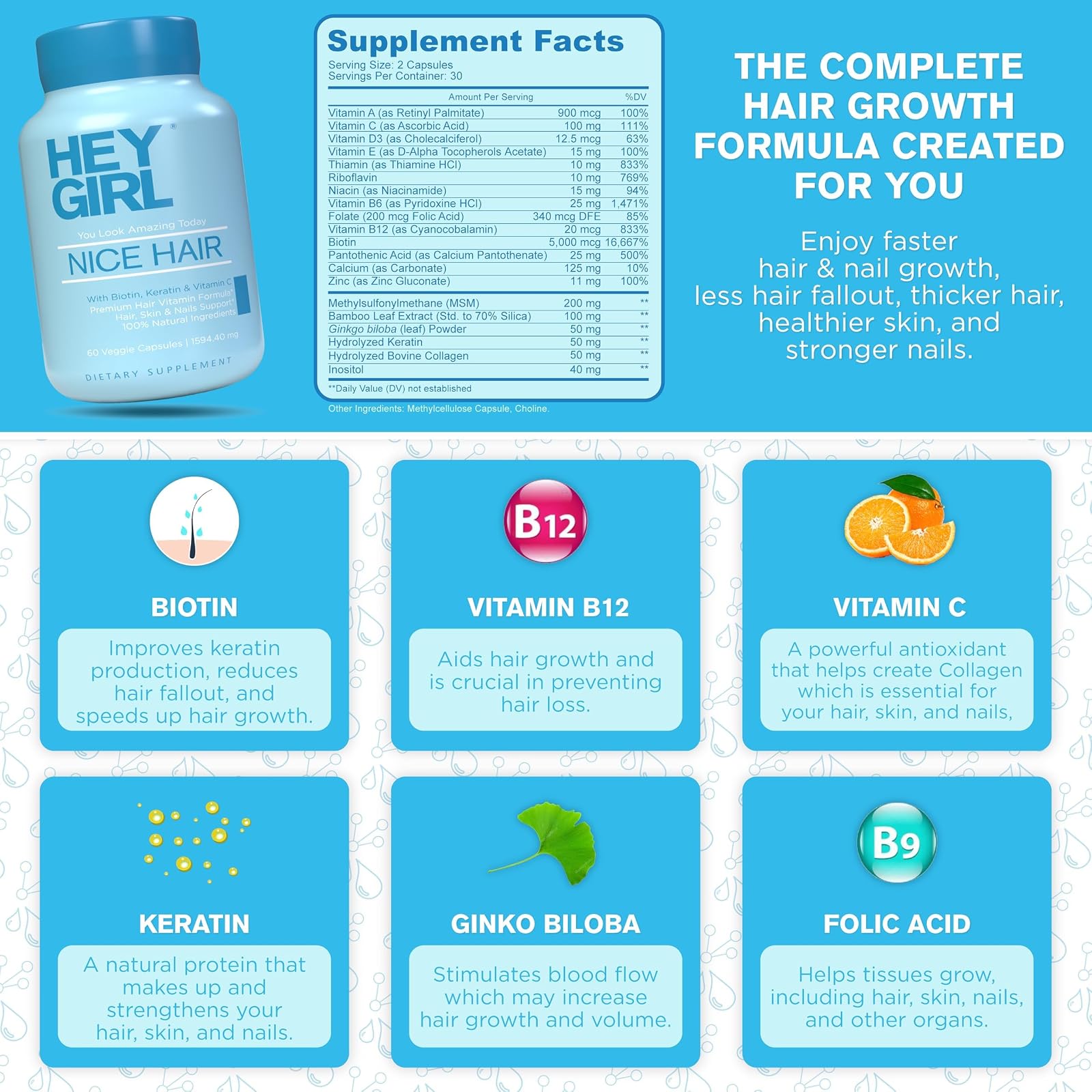 folic acid supplements for healthy hair