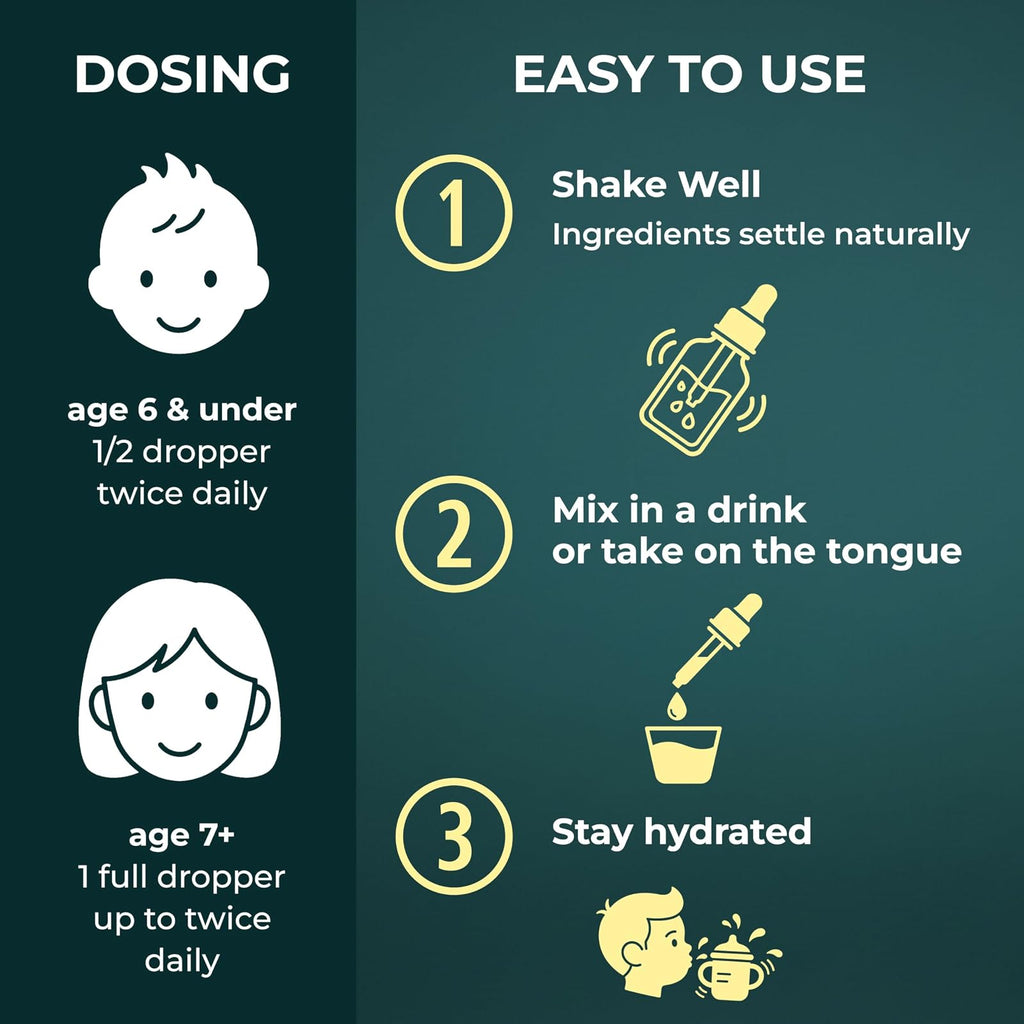 Folinic acid benefits for kids