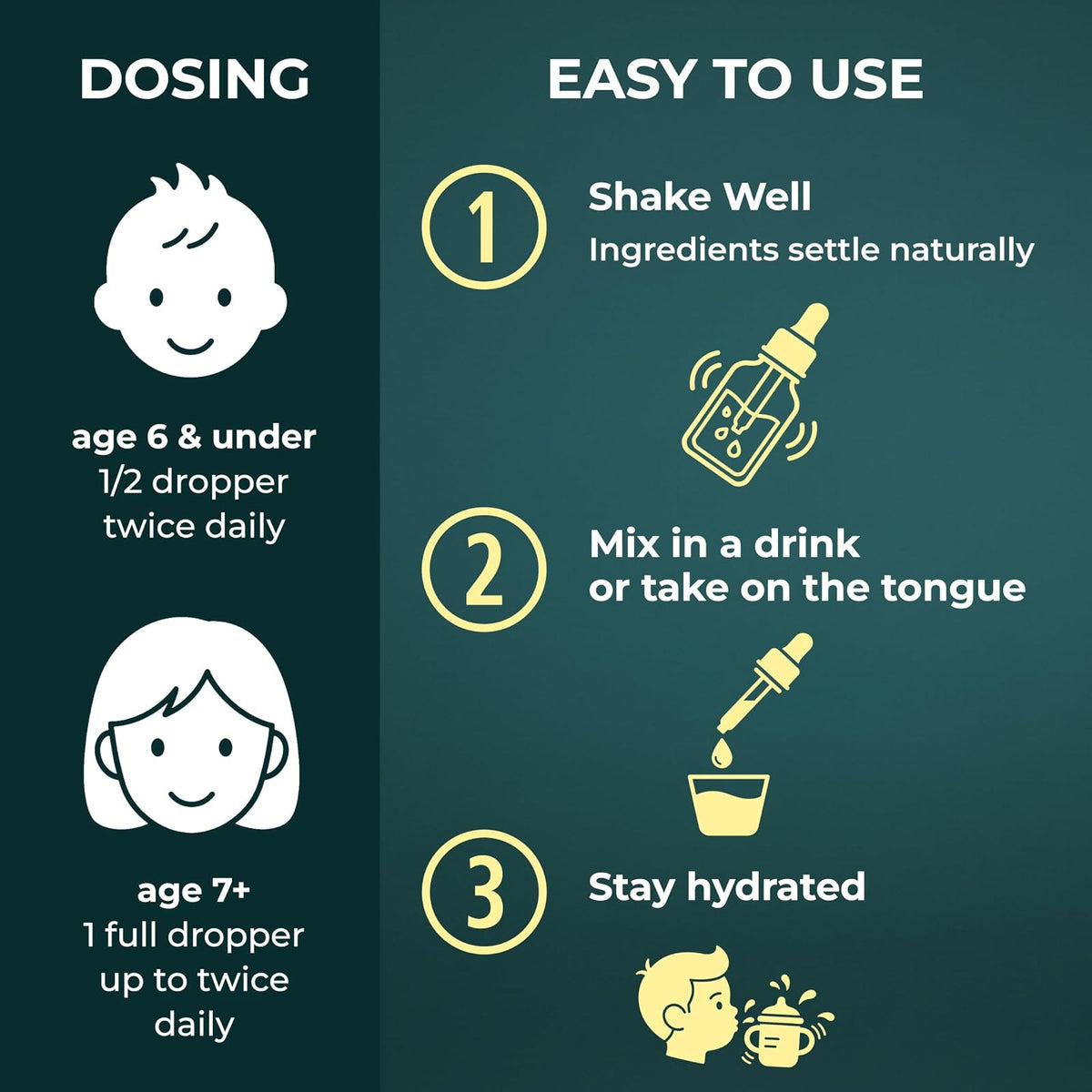 Folinic acid benefits for kids