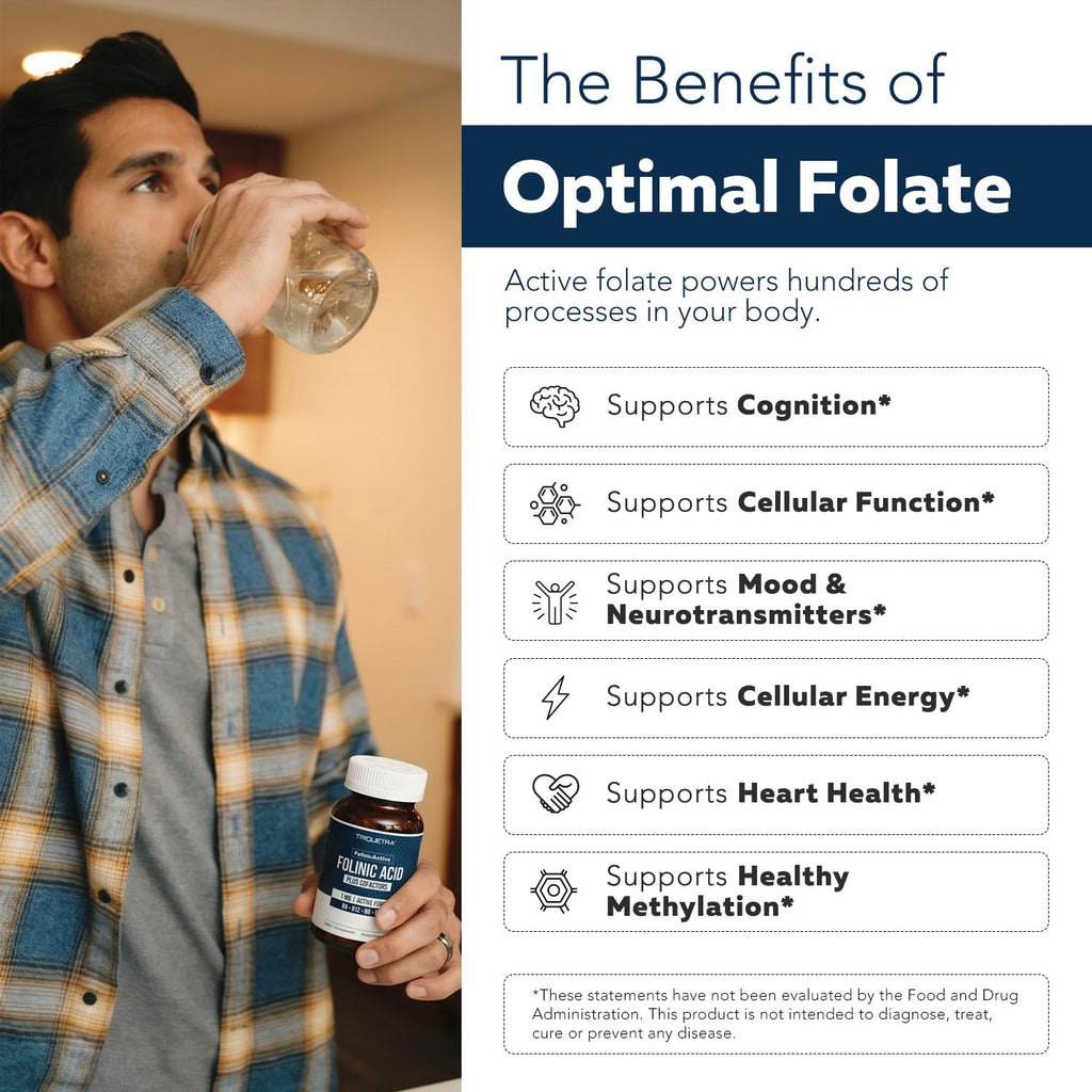 Folinic acid for energy support