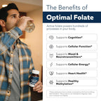Folinic acid for energy support