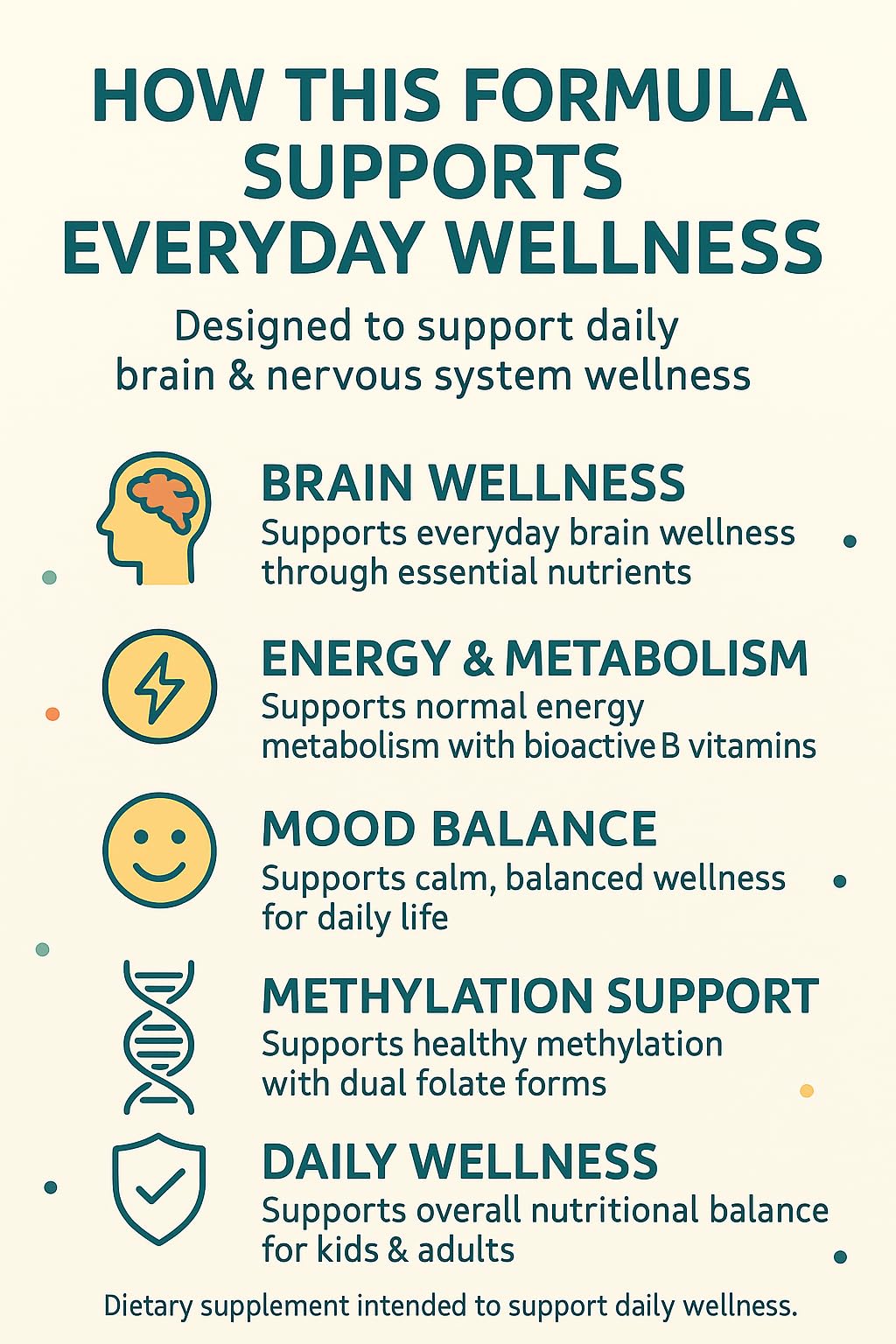 Folinic acid for kids' wellness