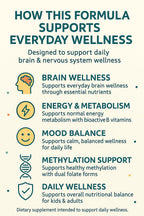 Folinic acid for kids' wellness