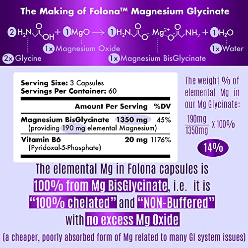 FOLONA magnesium capsules support healthy sleep