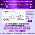 FOLONA magnesium capsules support healthy sleep