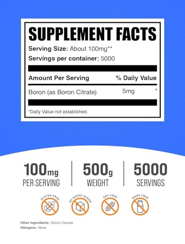 Food grade boron citrate supplement