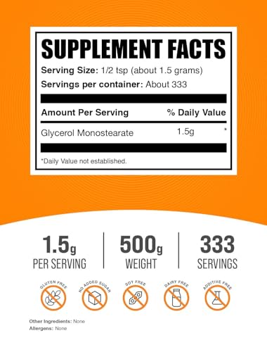 Food grade GMS for workout recovery