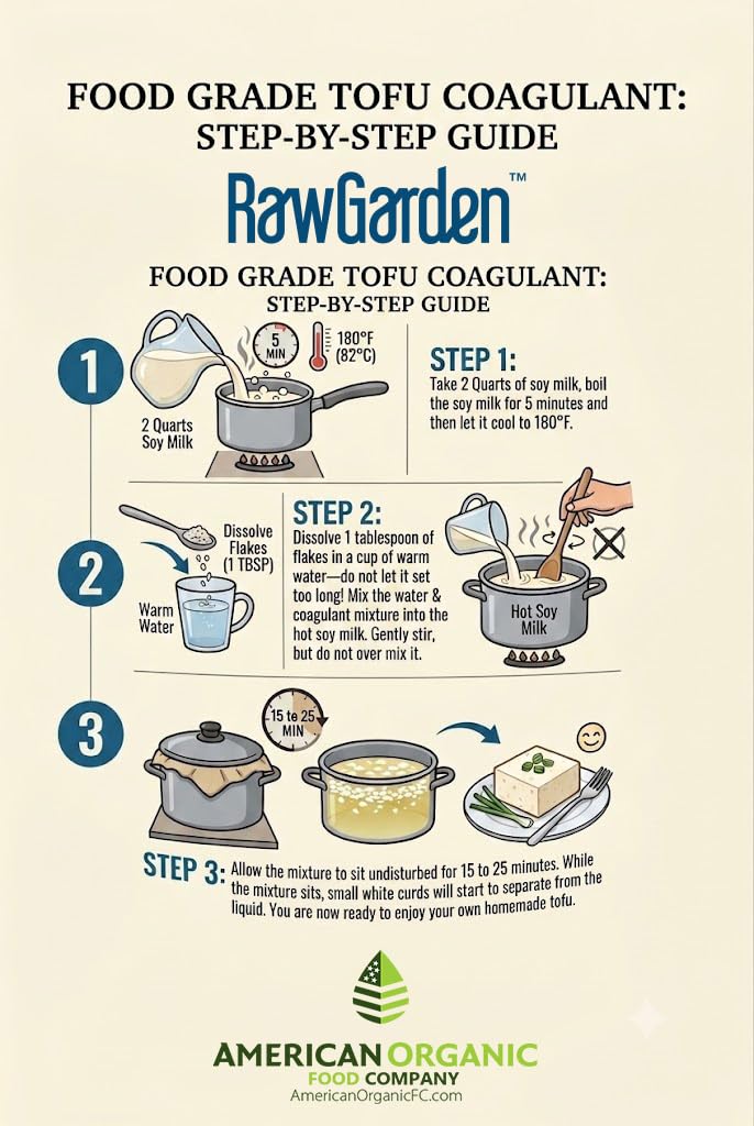 Food grade magnesium coagulant for cooking