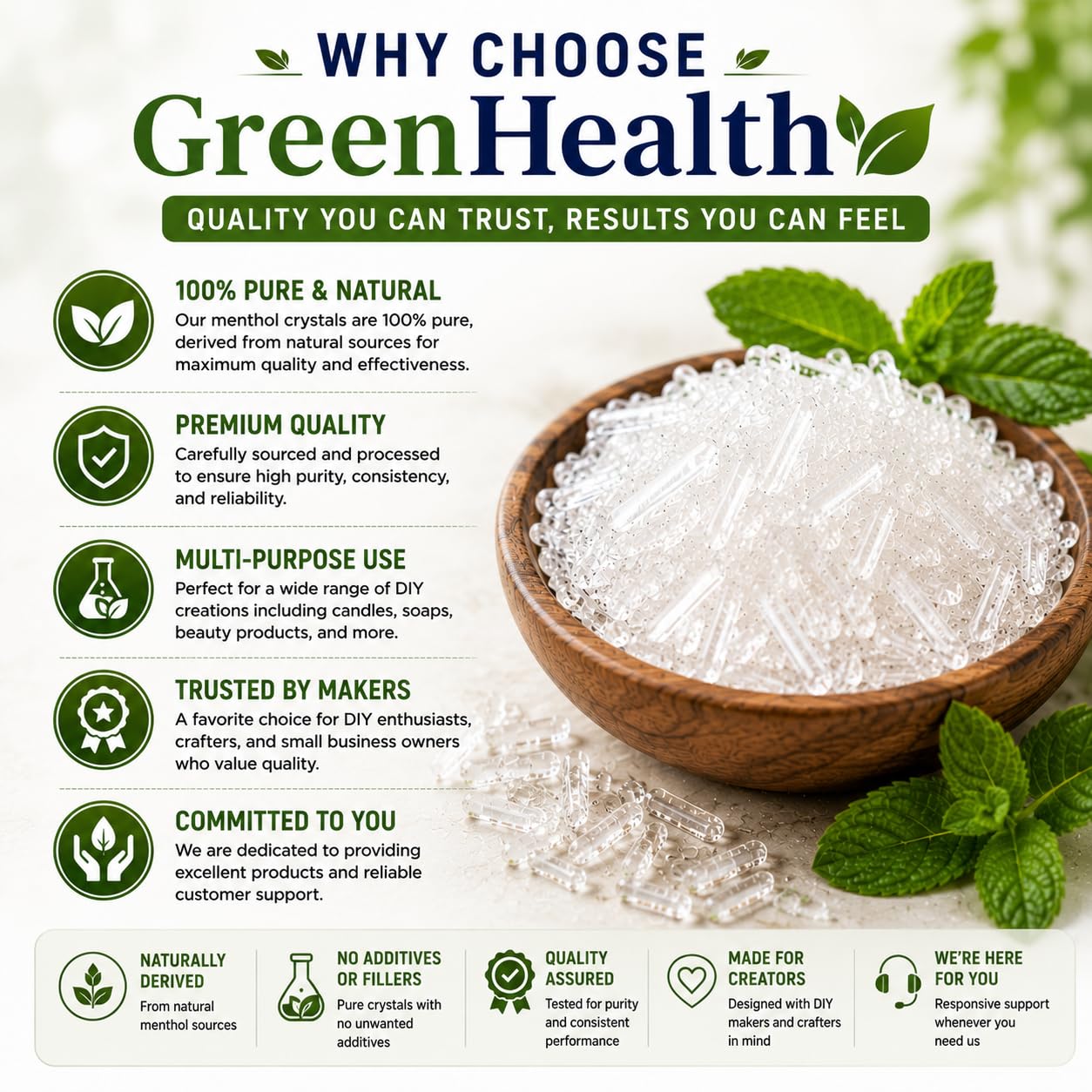 Food-grade menthol for safe consumption