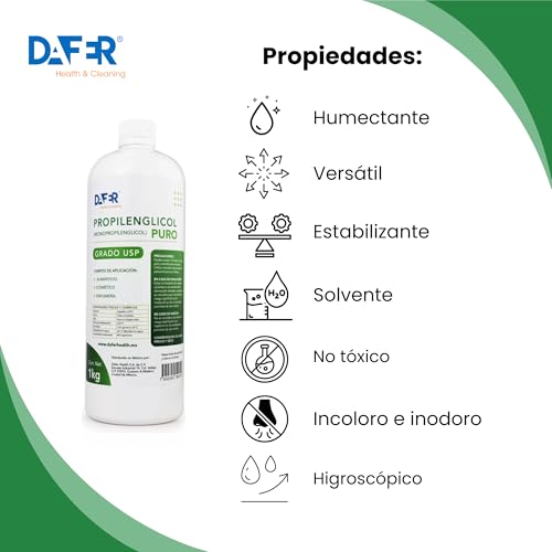 food safe propylene glycol for blending