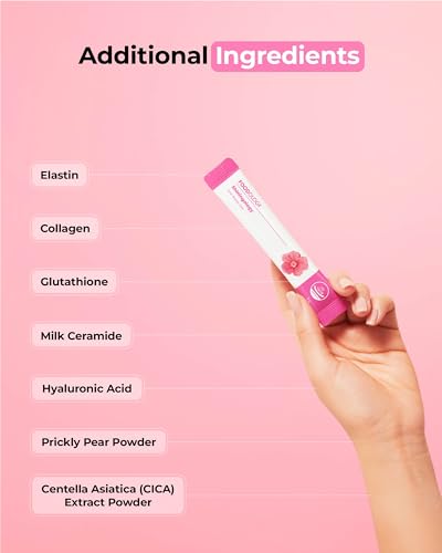 FOODOLOGY supplements for vibrant skin