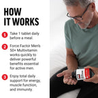 Force Factor 50 plus vitamins