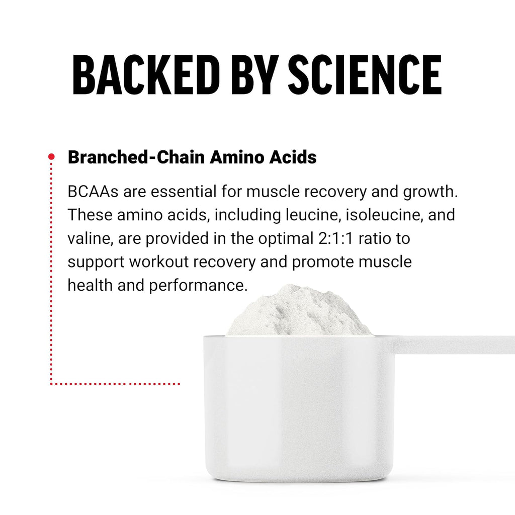 Force Factor amino acids for muscle growth