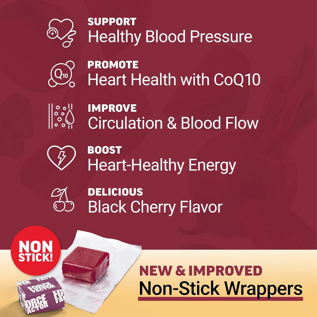 Force Factor beets for athletic performance