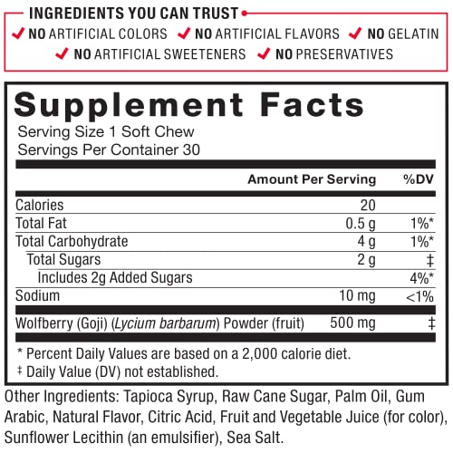 Force Factor chews for daily wellness