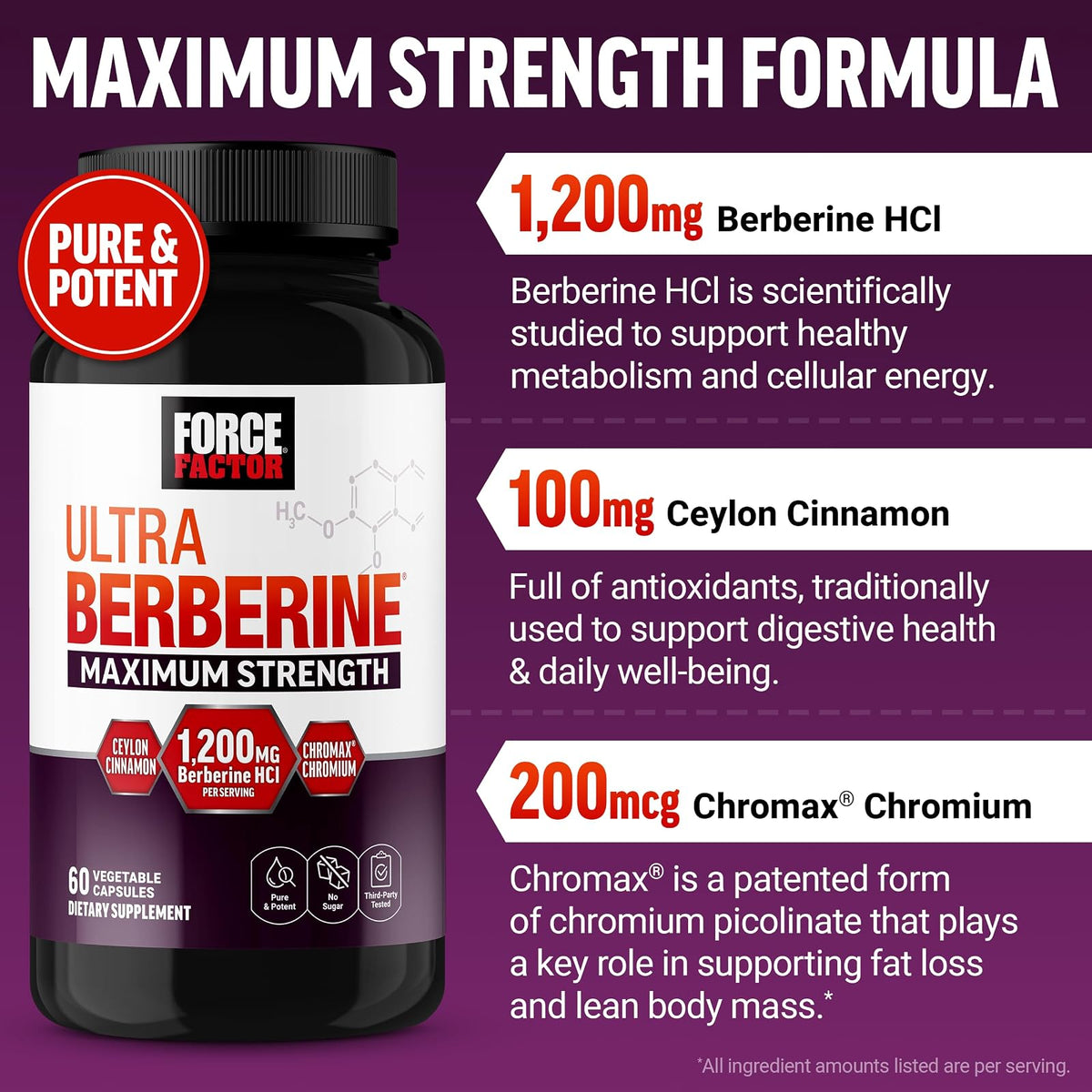 Force Factor chromium supplement benefits