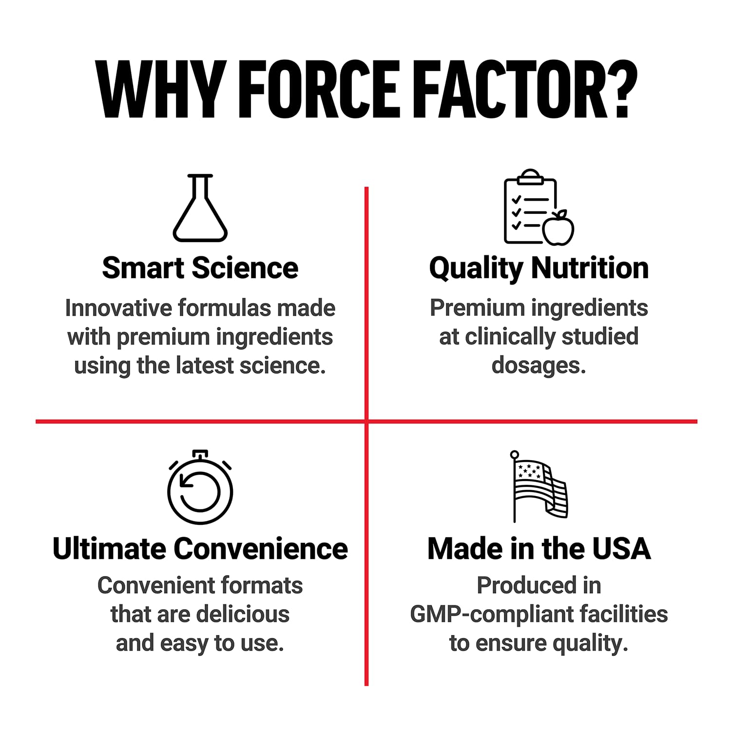 Force Factor colostrum for immune support