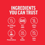 Force Factor coq10 for athletic performance