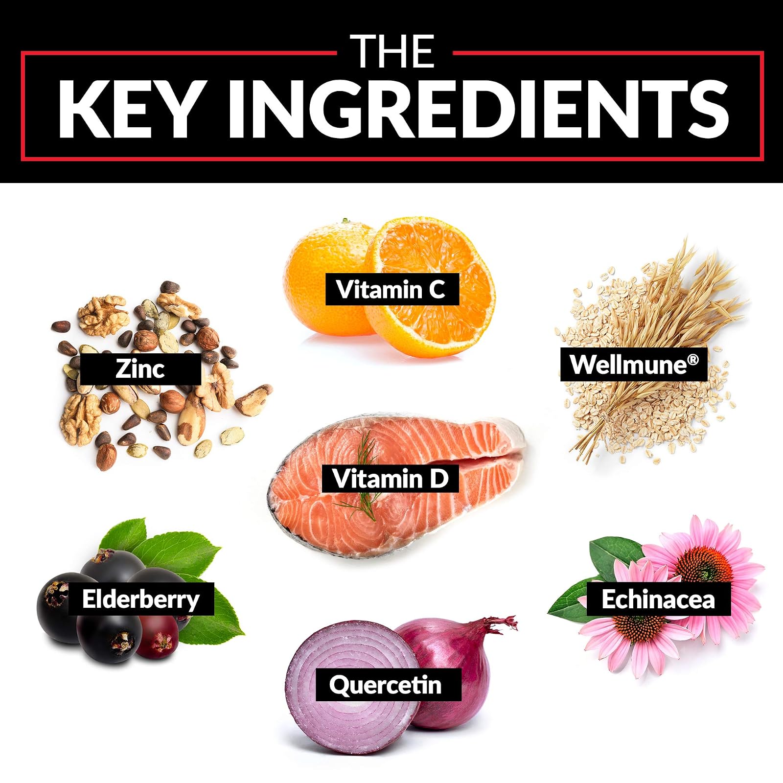 Force Factor elderberry for adults