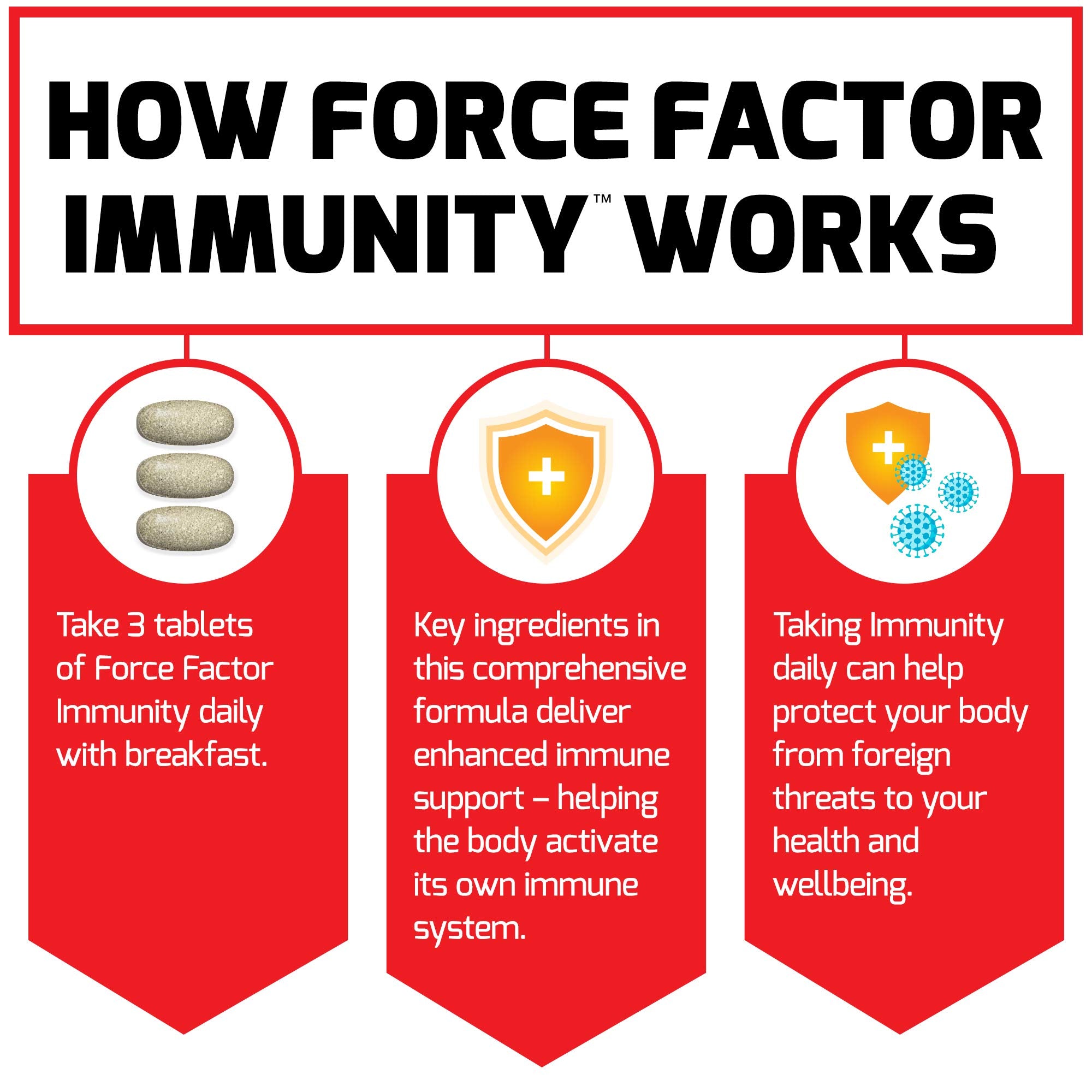 Force Factor elderberry for seasonal wellness