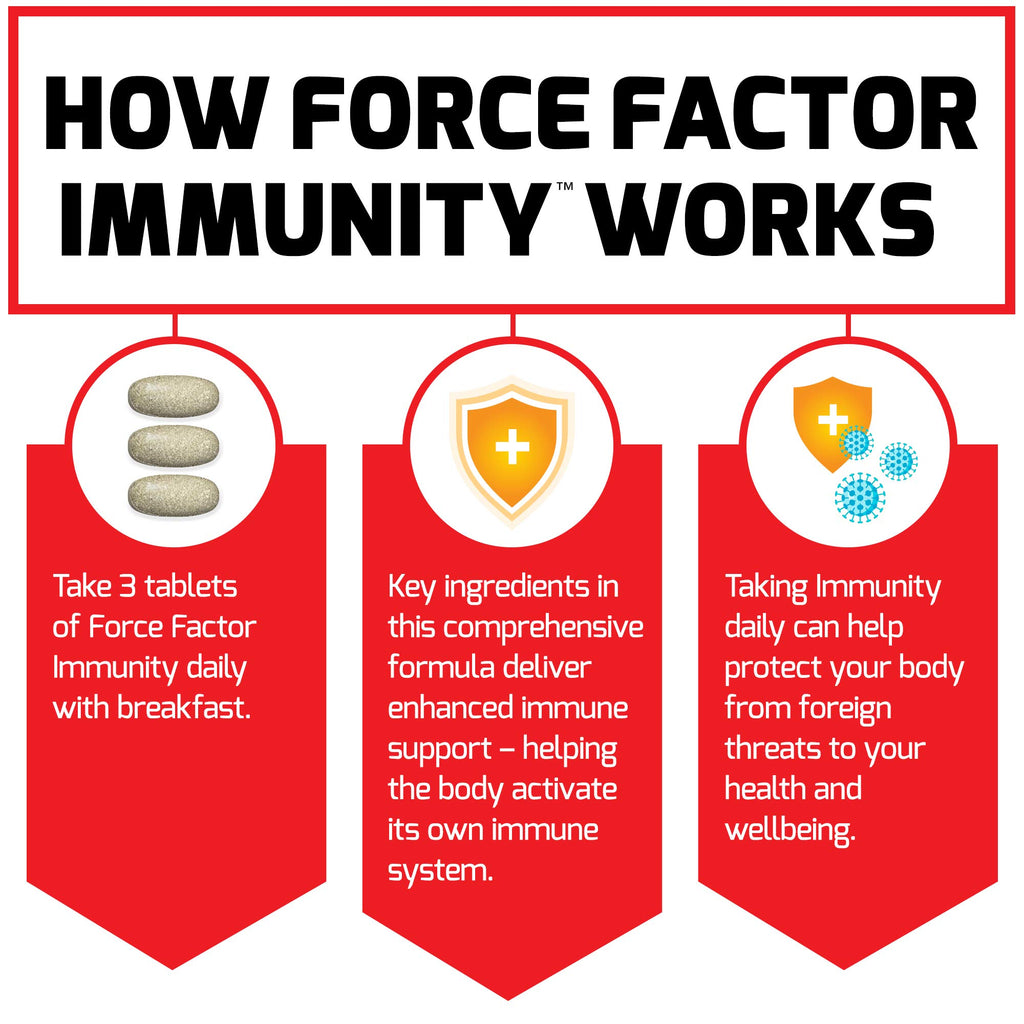 Force Factor elderberry health benefits