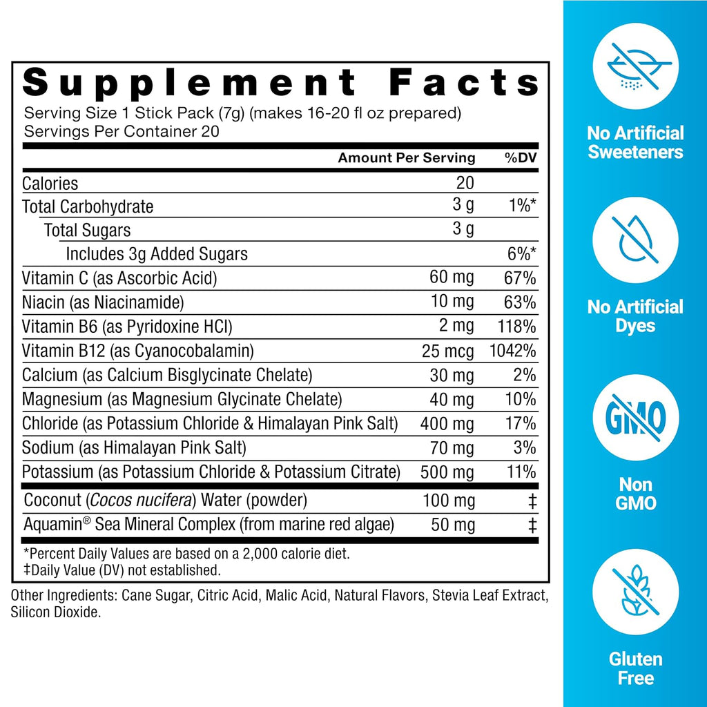 Force Factor electrolytes for active lifestyle