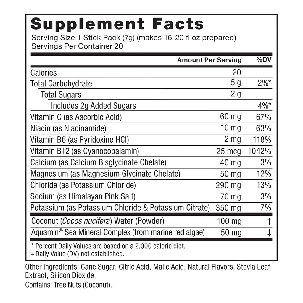 Force Factor electrolytes for enhanced performance