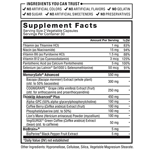 Force Factor Forebrain cognitive support formula