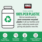 Force Factor greens powders for overall wellness