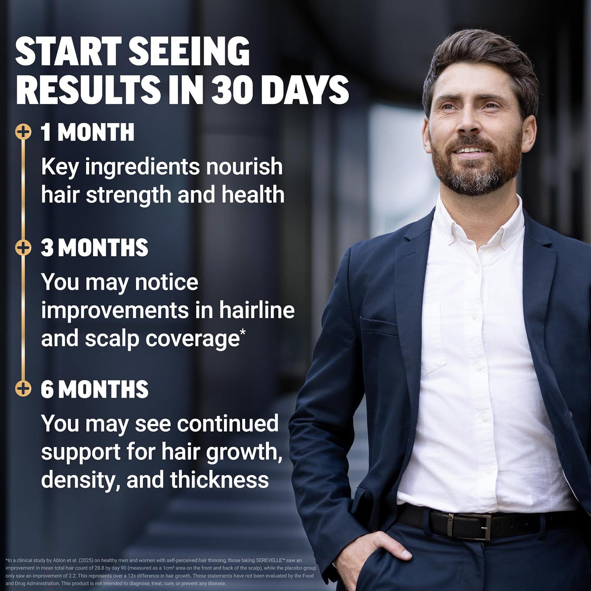 Force Factor hair wellness formula