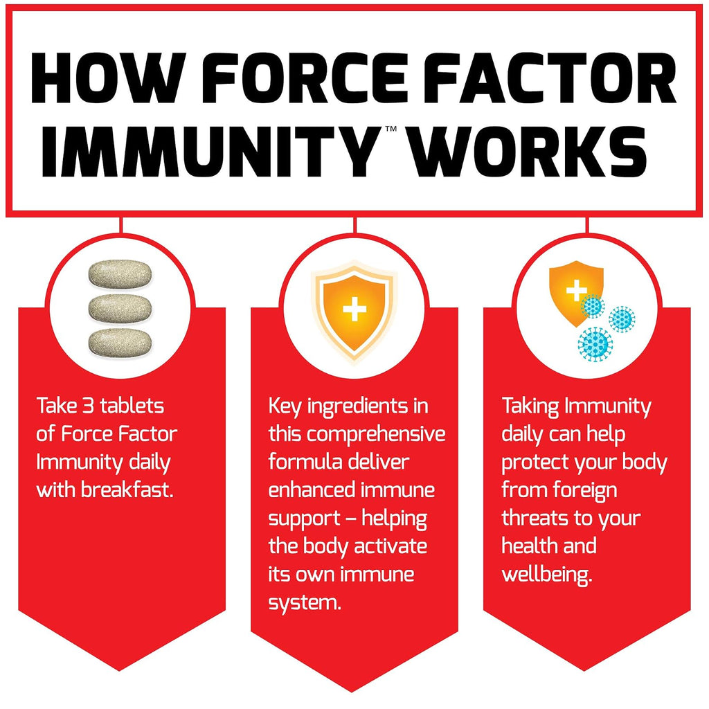 Force Factor immunity booster tablets