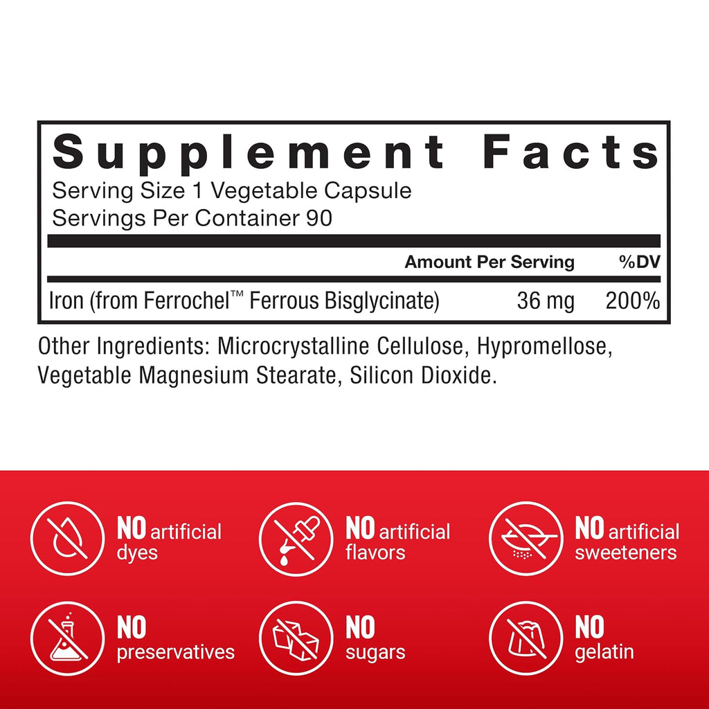 Force Factor iron for athletic performance