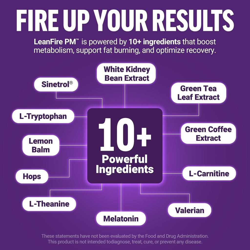 Force Factor LeanFire PM capsules for metabolism support