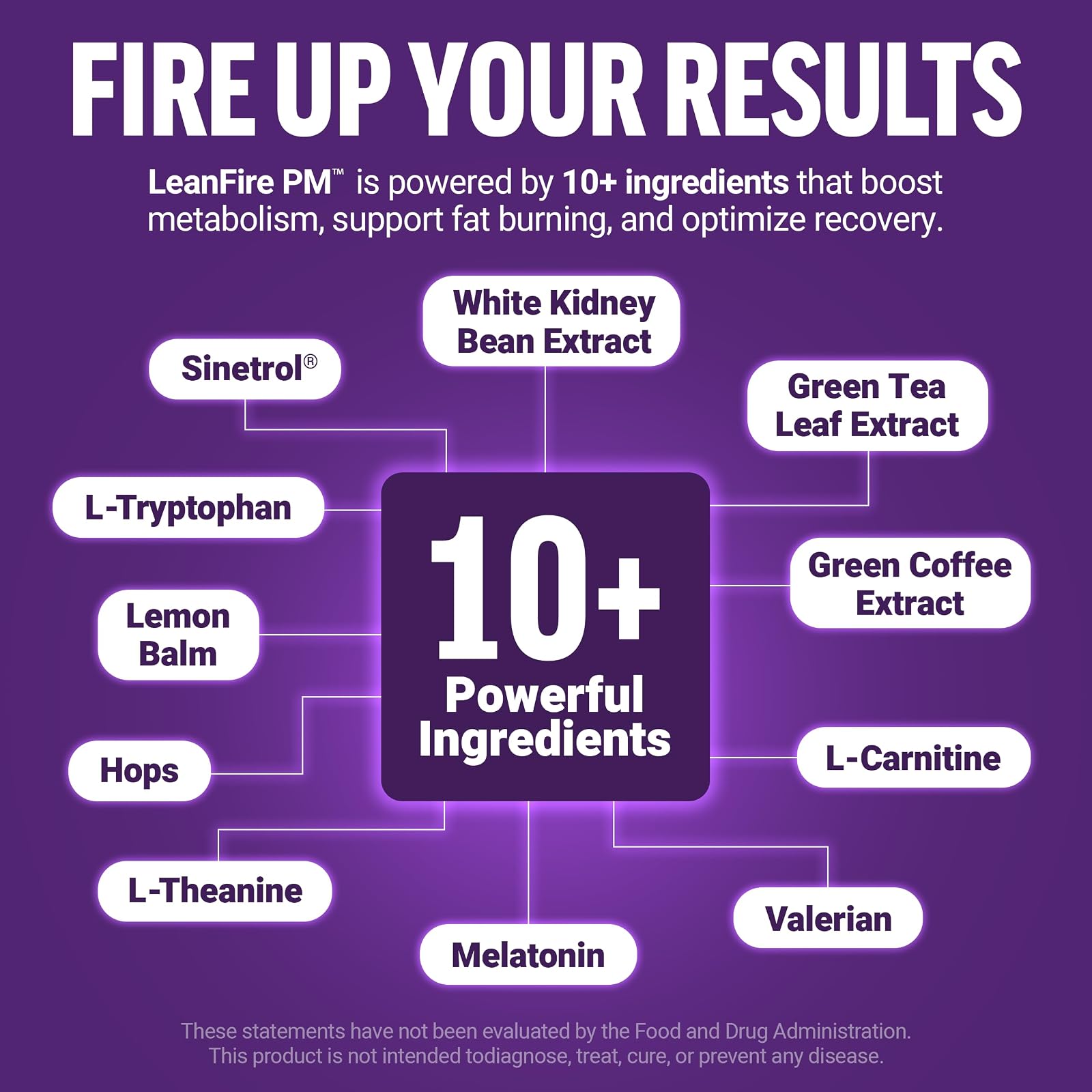Force Factor LeanFire PM capsules for metabolism support