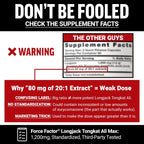 Force Factor Longjack gummy multivitamin