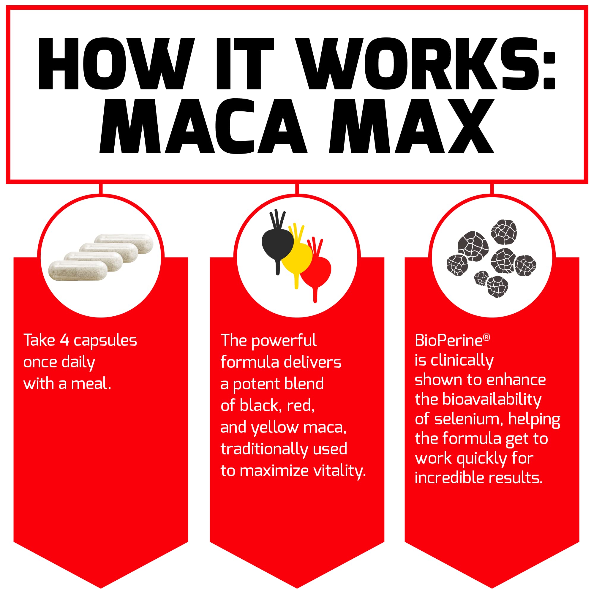 Force Factor Maca Max health benefits