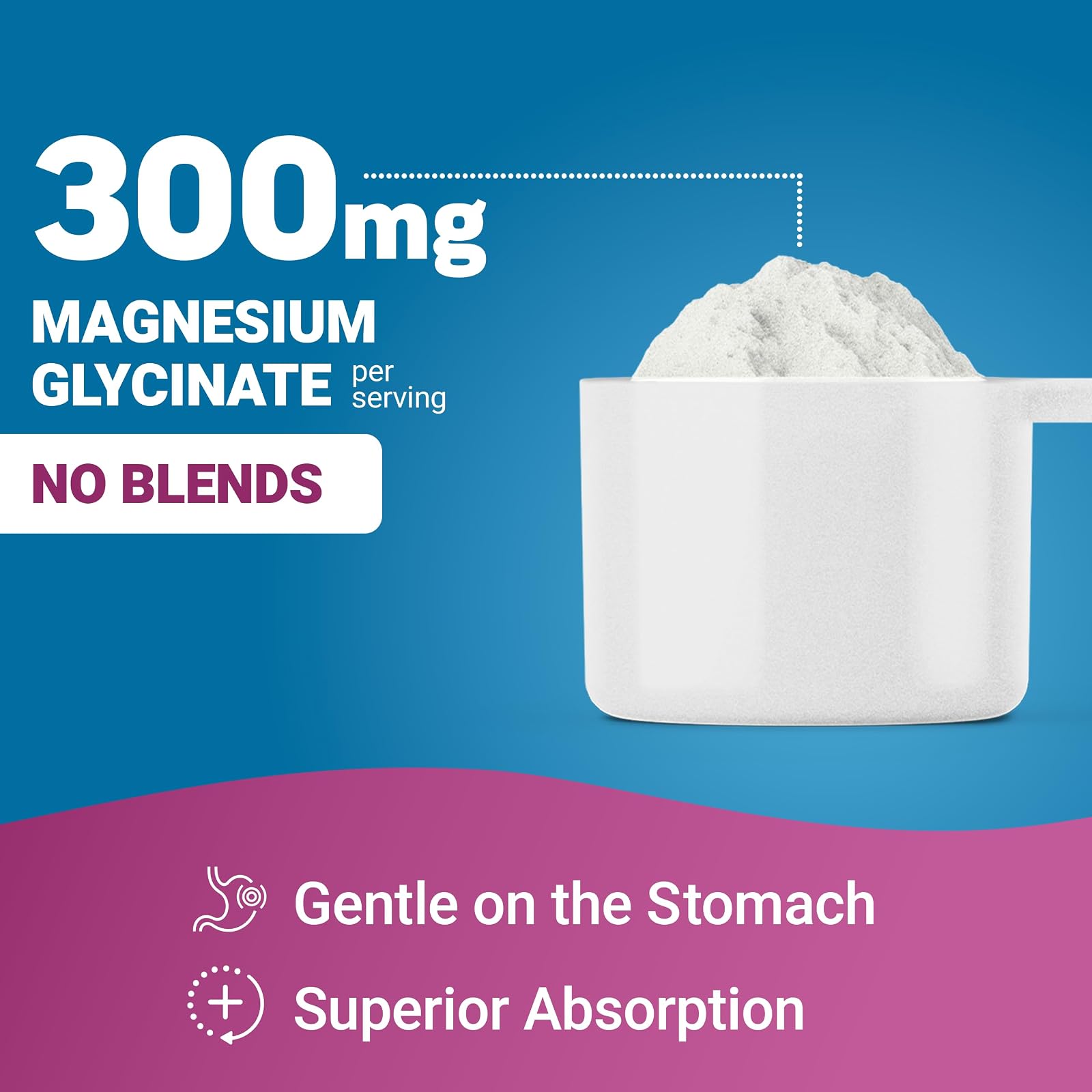 Force Factor magnesium bisglycinate benefits