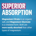 Force Factor magnesium for muscle health