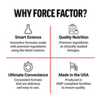Force Factor magnesium for overall wellness