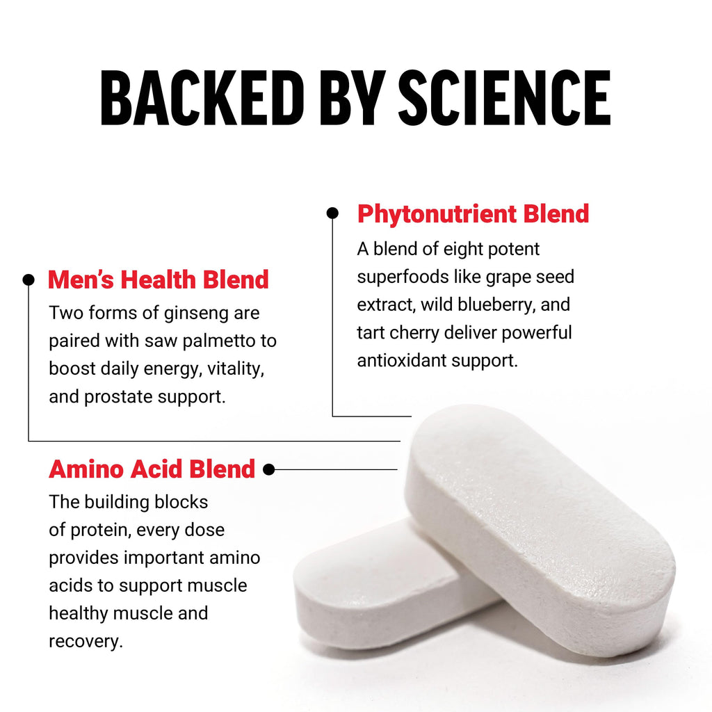 Force Factor multivitamins for active lifestyle