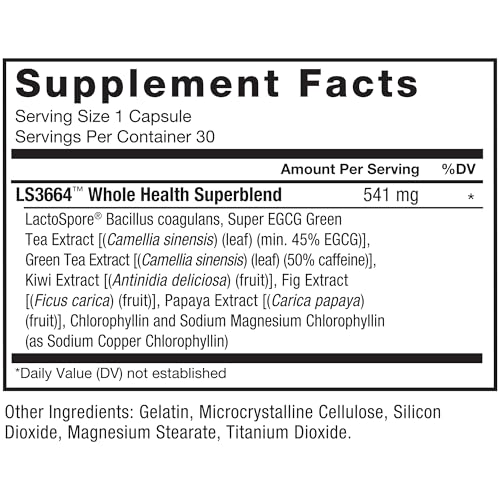 Force Factor prebiotic and probiotic blend