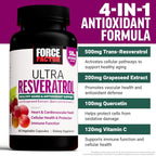 Force Factor resveratrol for energy boost
