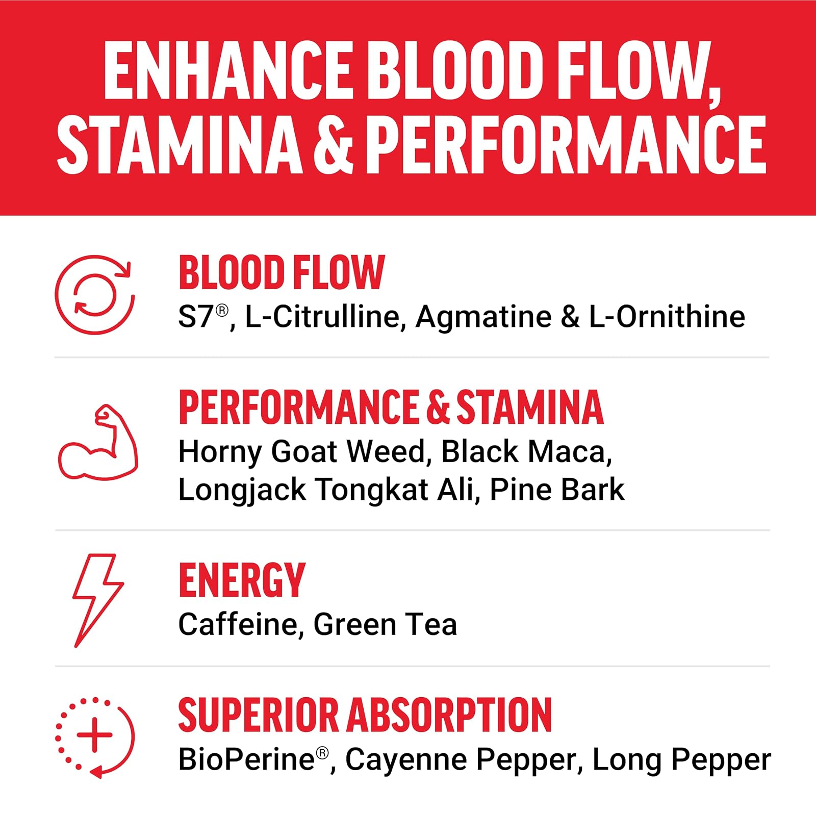 Force Factor Score! for muscle pump