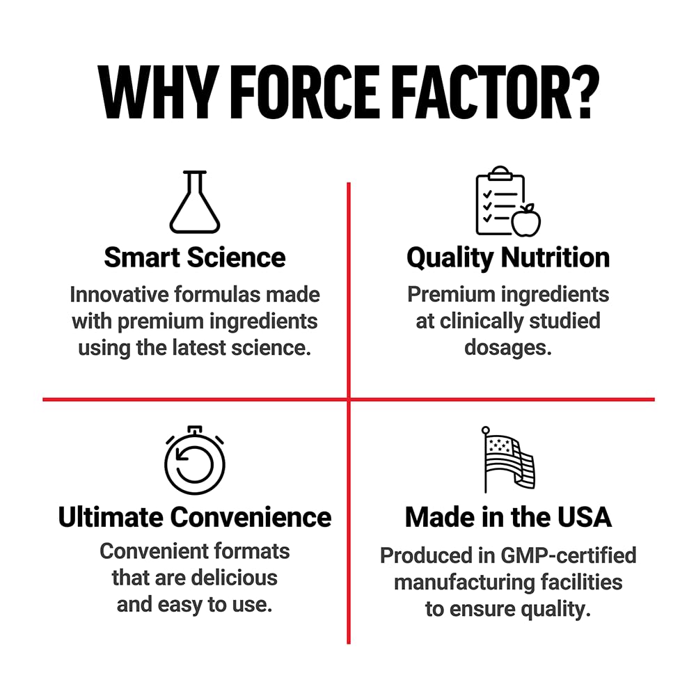 Force Factor superfoods powder for athletes