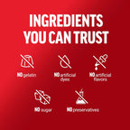 Force Factor Test X180 Alpha benefits