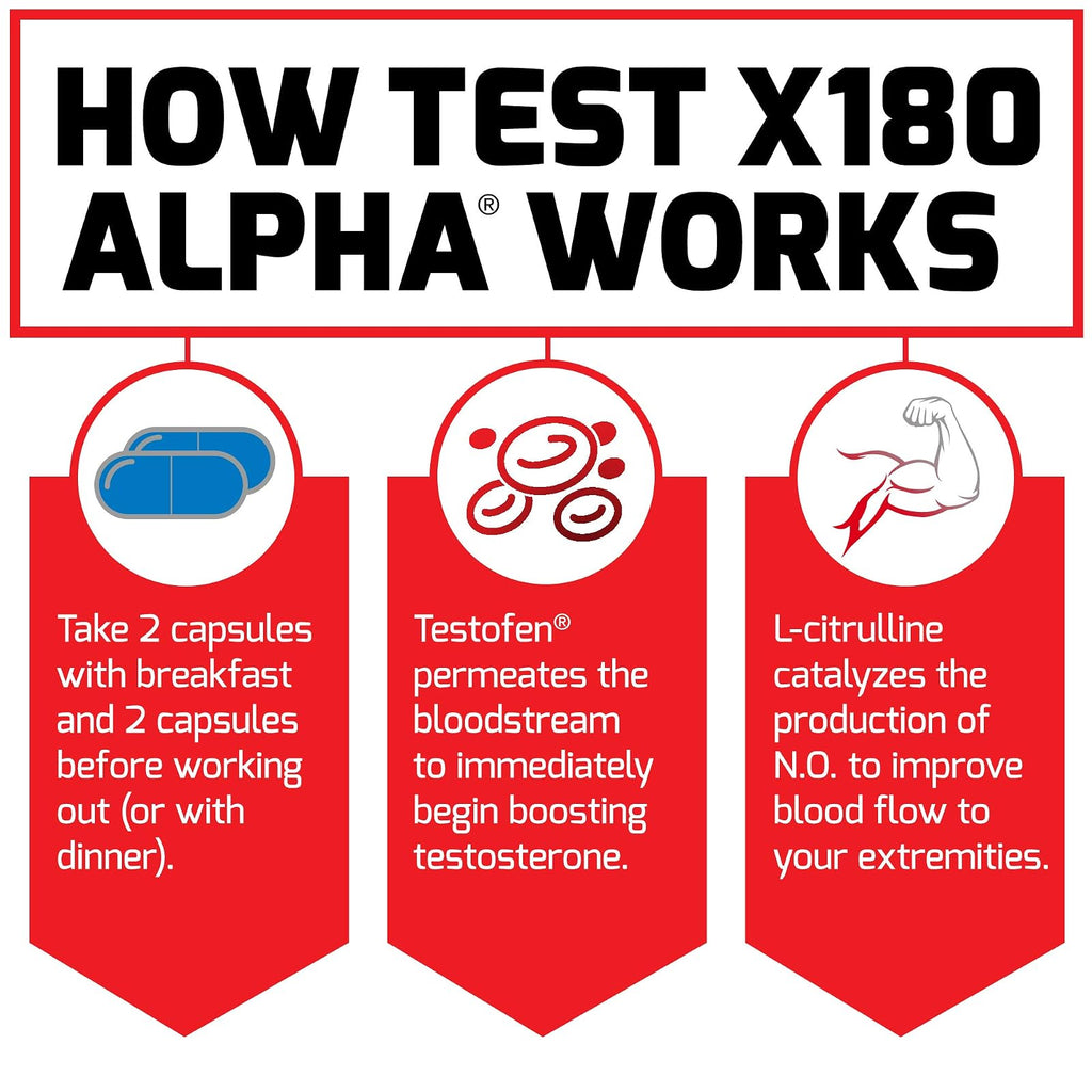 Force Factor Test X180 Alpha for vitality and stamina