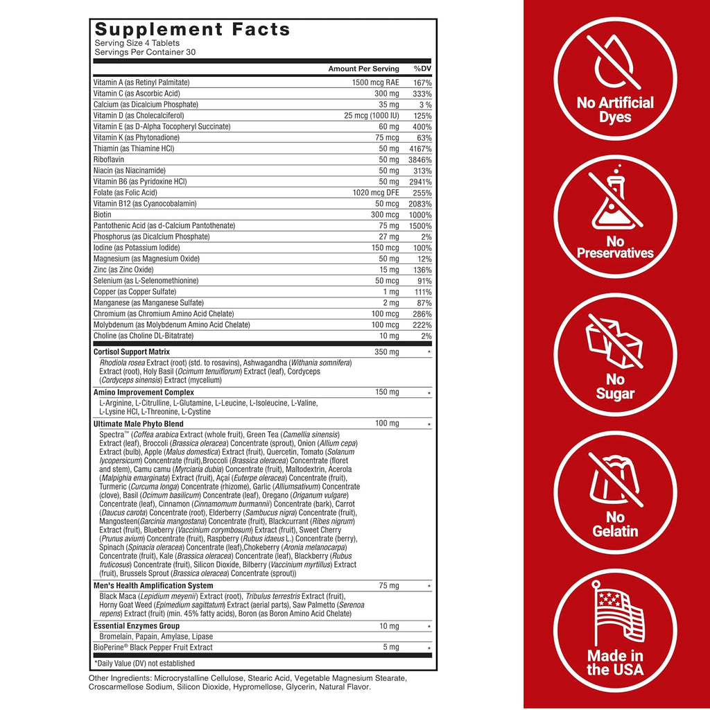 Force Factor Test X180 multivitamin benefits