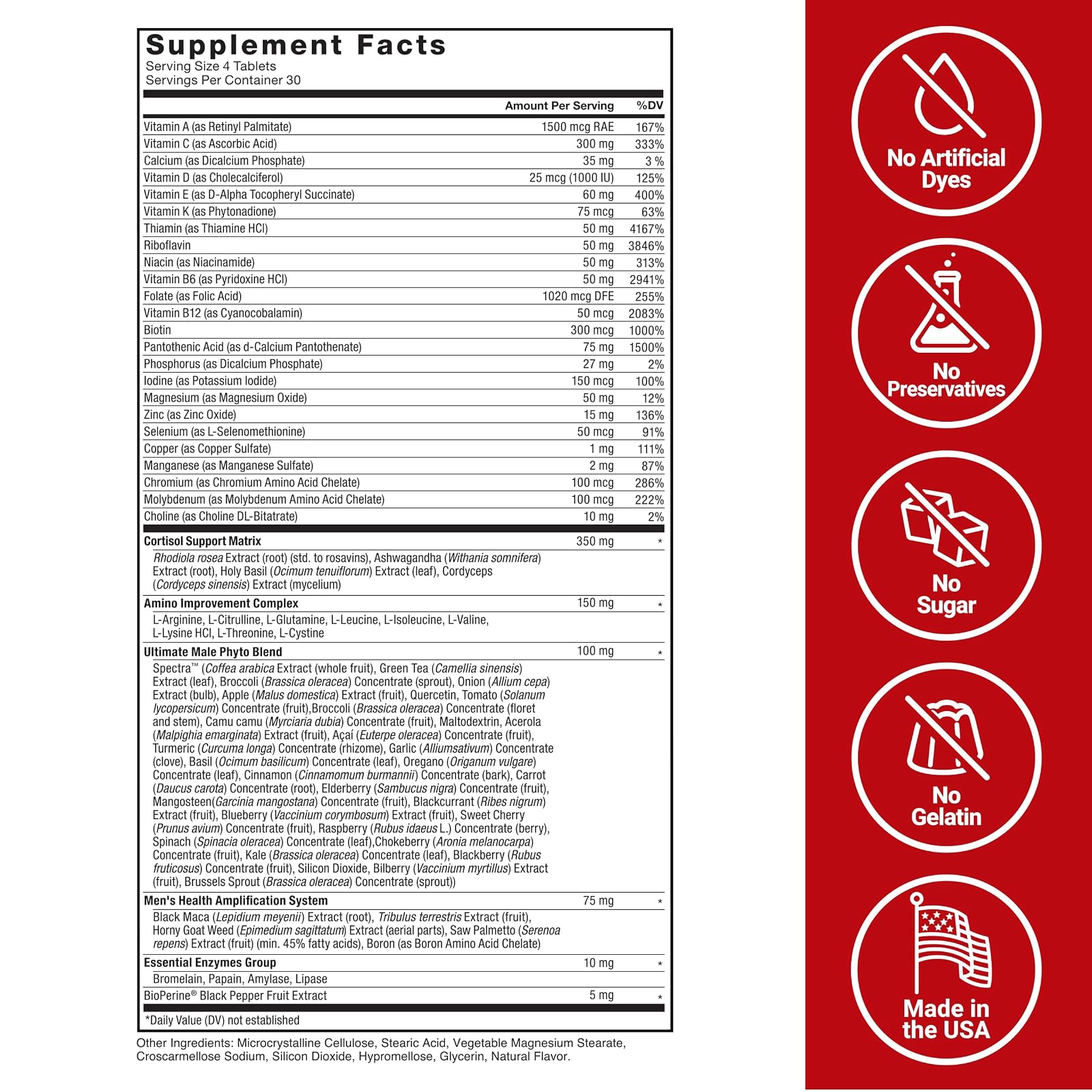 Force Factor Test X180 multivitamin benefits