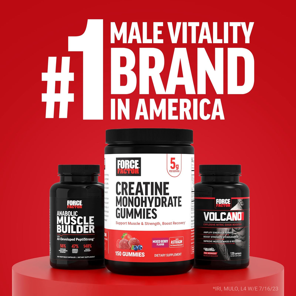 Force Factor testosterone booster for fitness